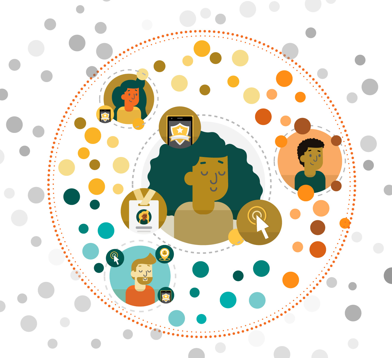 Digital Credentials FAQs